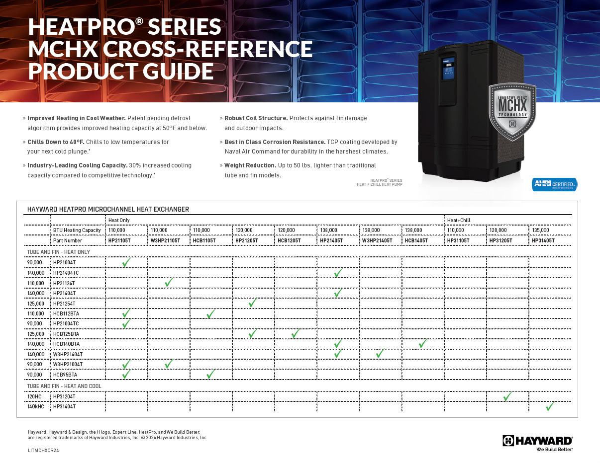 Hayward Partner Portal