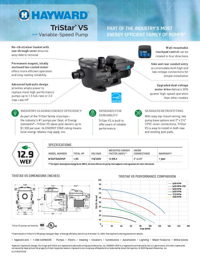 Hayward Partner Portal